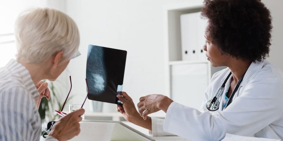 When Do You Need a Breast MRI and What is the BI-RADS Score?